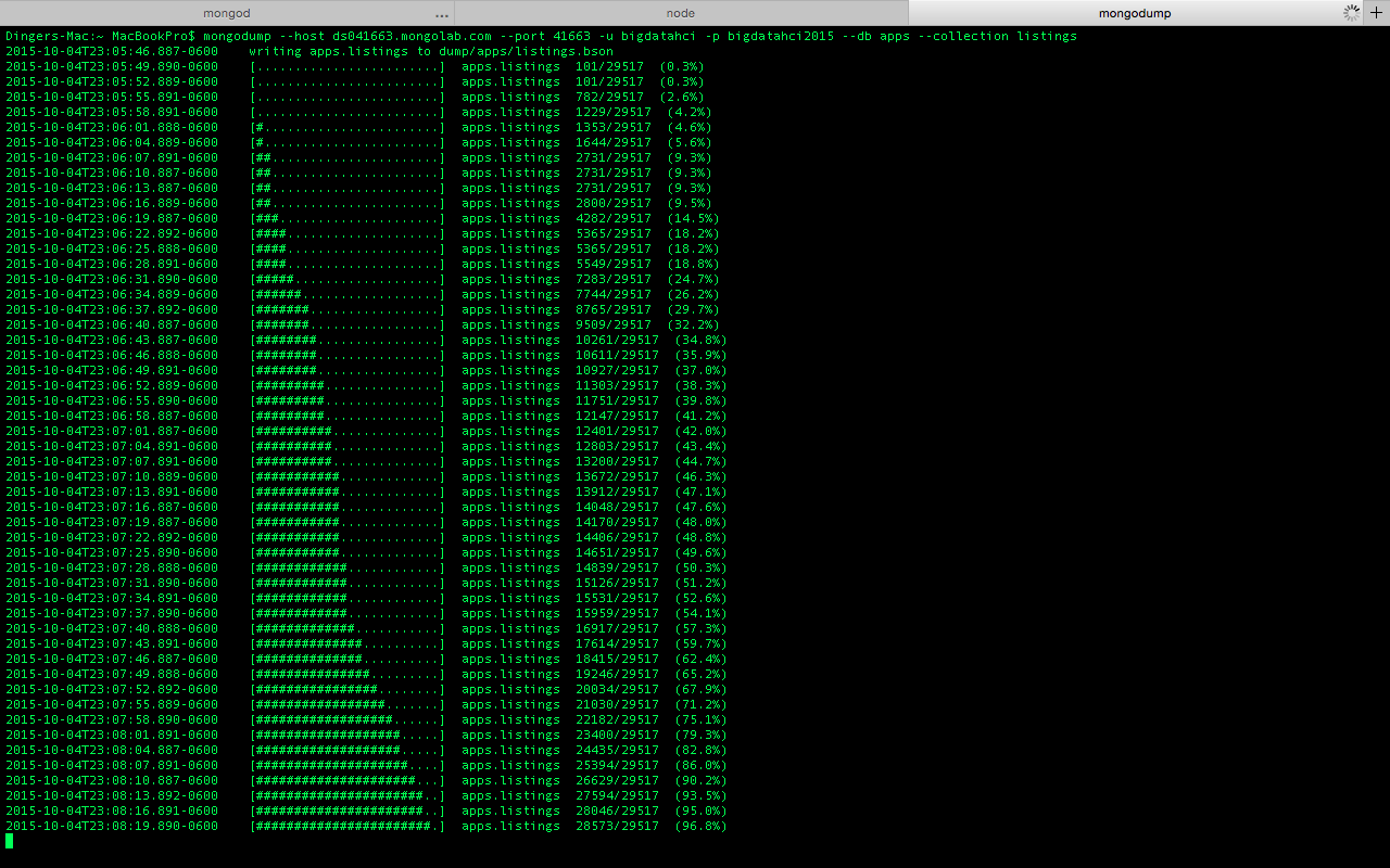 Mongodb Setup | book Mongodb Setup | book